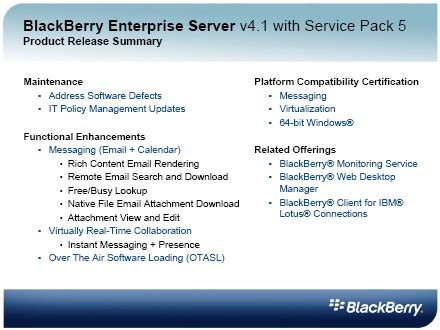 BlackBerry Enterprise Server SP Overview
