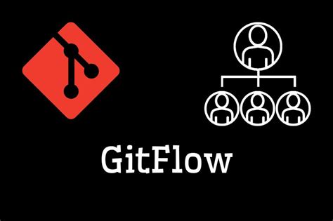 What Is Gitflow Branching Strategy Rprogramming