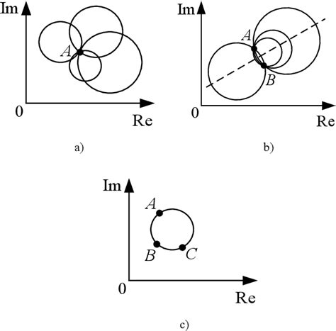 Simple Algorithm Of Antenna Array Calibration Semantic Scholar