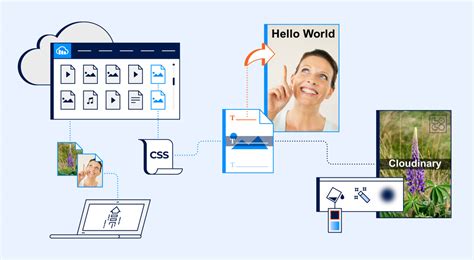 Basic And Bonus Css Image Overlay Effects