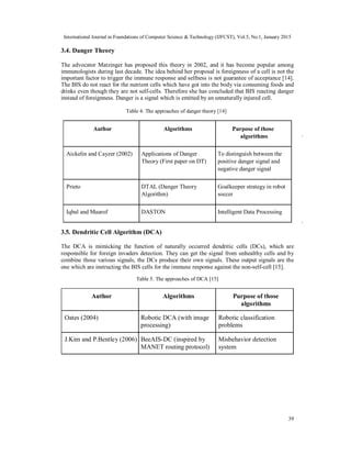 Applications Of Artificial Immune System A Review PDF