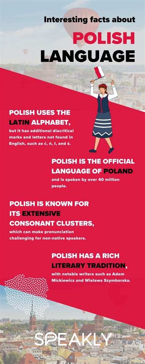 Do You Know What The Word Los Means Speakly ⚡️ Learn Languages 5x