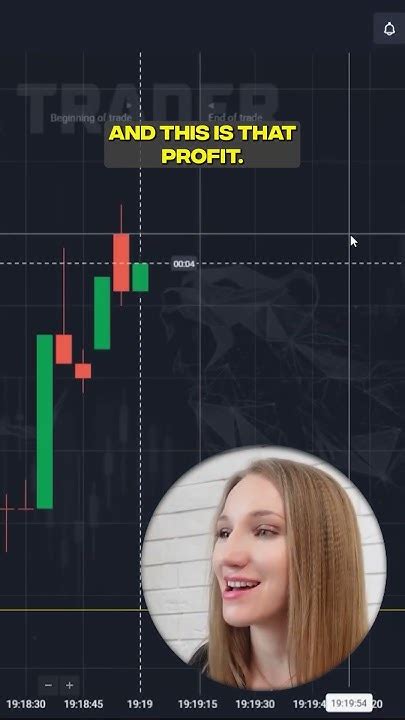 ⚡quotex 15 Seconds Strategy Win Fast With This Binary Options Trick Youtube