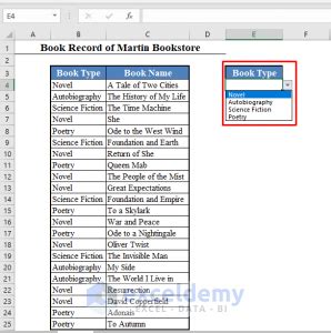 How To Create Dynamic Dependent Drop Down List In Excel Exceldemy