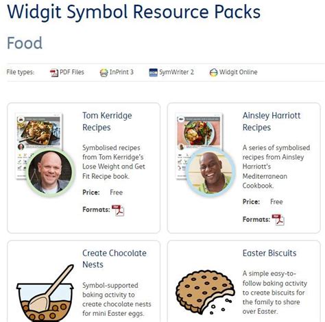 Widgit Symbol Supported Recipe Sheets How To Read A Recipe Mediterranean Cookbook Recipe Book