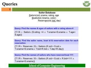 Dbms Relational Calculus PDF