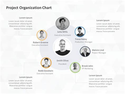 Project Org Structure PowerPoint Template SlideUpLift