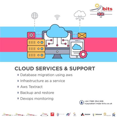 Abitsuk Abits Ssgroupofcompanies Ssgroup Cloud Cloudservices Cloudsupport Database