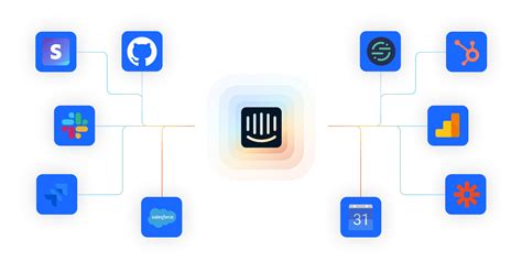 Intercom Vs Zendesk Intercom