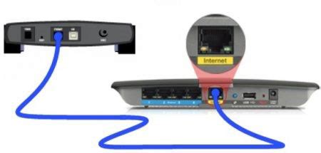How To Set Up A Wireless Router Best Buy Blog
