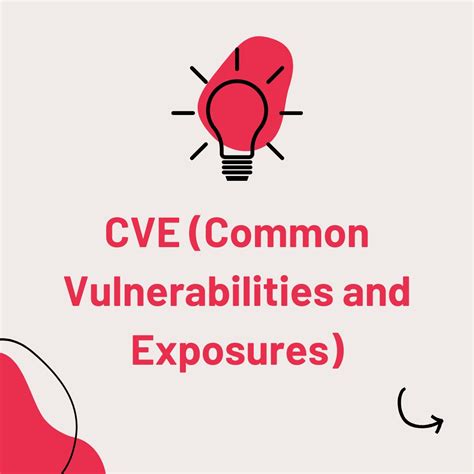 Chetan Bansal On Linkedin Internship Cve Cwe Nvd Cybersecurity