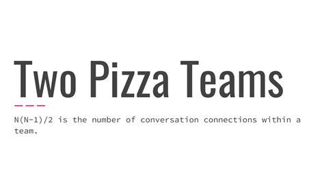 Building Microservices Ppt