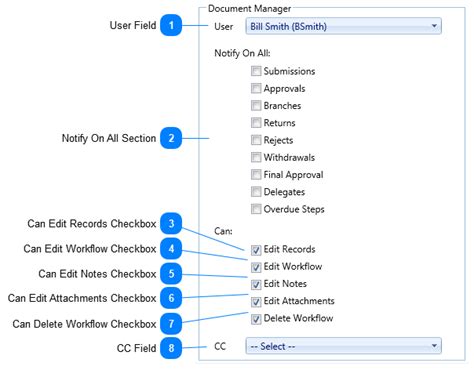 Roles Tab Document Manager Section