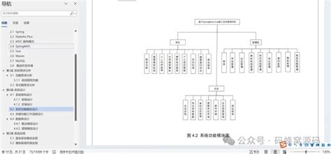 【含开题报告文档ppt源码】基于springbootvue的校园勤工助学招聘系统的设计与实现 Csdn博客