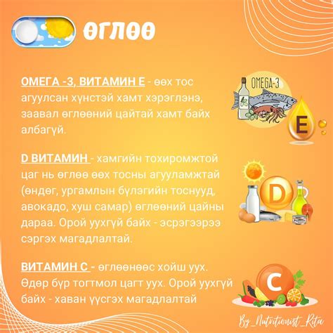 ОУ ХООЛ ЗҮЙЧ МаргаРита 💚 Витамин уухдаа хэзээ уух вэ гэж асуулт их ирдэг 😉 Хамгийн түрүүнд