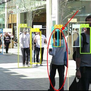 Failed Cases Are Often Due To The Failure To Detect The Target Download Scientific Diagram