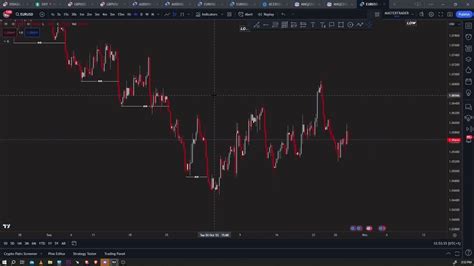 Smc მარკეტის სტრუქტურა ნაწილი 1 Youtube