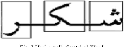 Figure 3 From Urdu Nastaleeq Optical Character Recognition Semantic Scholar