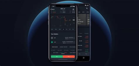 Bittrex Review The Forex Geek