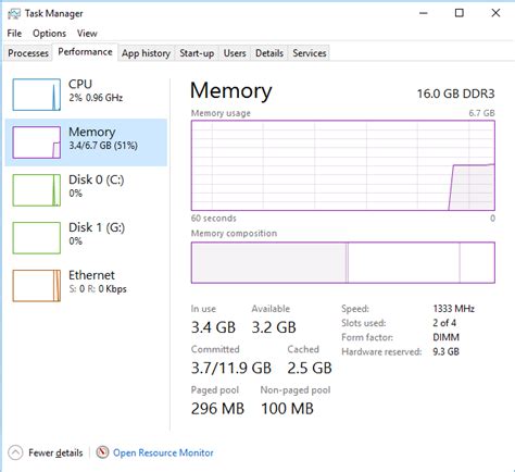 Windows Gb Memory Usable Out Of Gb Memory Solved Windows Forums