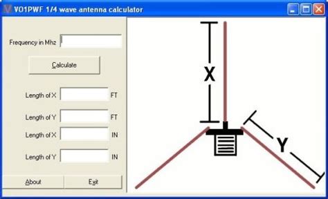 Linux Wolf Pack Linux Resources Help Software Articles And More