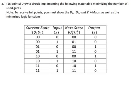 Solved A Points Draw A Circuit Implementing The Chegg