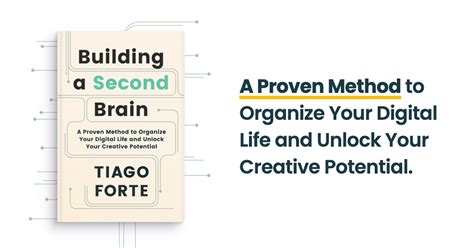 Building A Second Brain