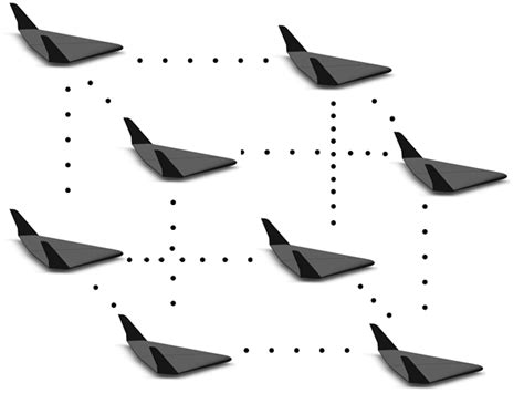 Formation Flight Scheme A 2d View Of The Uav Formation With
