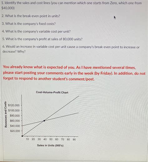 Solved Identify The Sales And Cost Lines You Can Mention Chegg Com