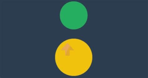 Animasi Css Keyframe Dengan Efek Jeda Lengkap Beserta Tutorialnya