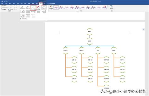 用它来制作组织架构图 组织架构图 制作 正数办公