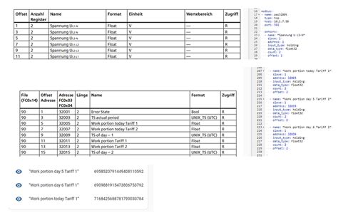 Modbus Integration Of Sentron Pac3200t Reading Register Values Configuration Home
