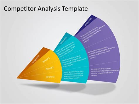 1265 Free Editable Market Analysis Powerpoint Templates And Slides Slideuplift