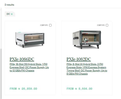 Pxie 1083 Powered By Battery Ni Community