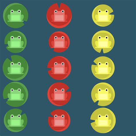 Flexbox Froggy At Main · Adelinataralunga Flexbox Froggy · Github