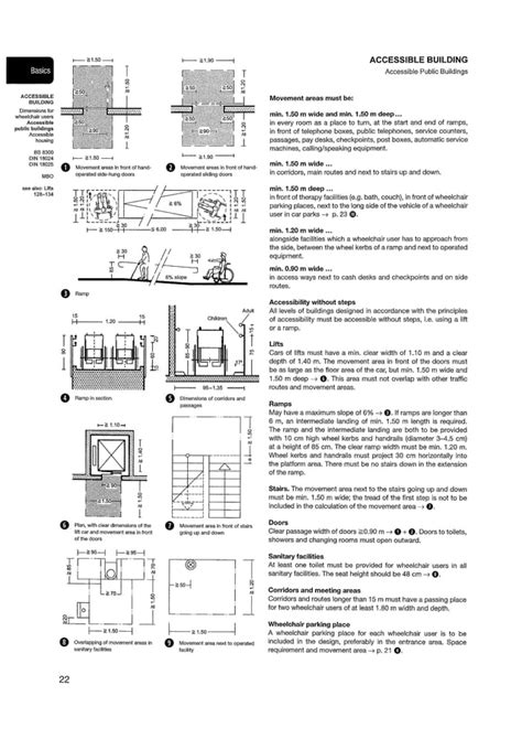 Neufert Architects Data Fourth Edition Pdf Room Pdf
