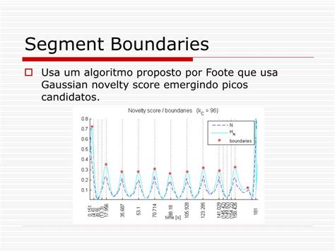 Ppt Automatic Audio Segmentation Segment Boundary And Structure Detection In Popular Music