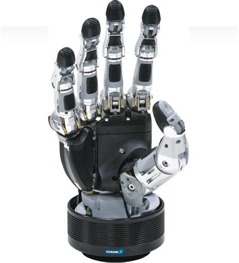 Listing Over 20 Humanoid Robotic Hand Companies Worldwide Cmra