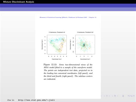 Mixture Discriminant Analysis