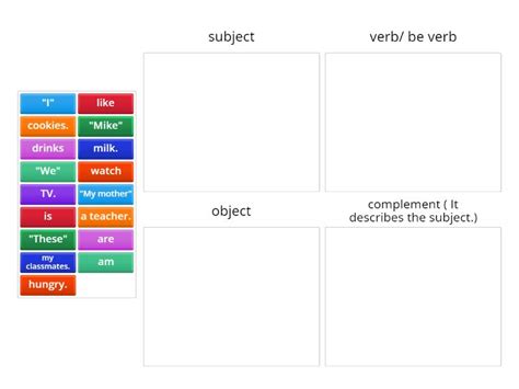 Subject Verb Object Complement Categorize