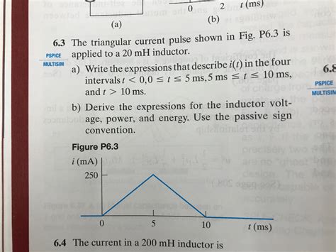 Solved T Ms The Triangular Current Pulse Shown In Chegg