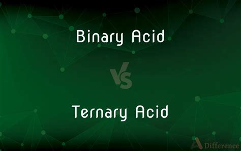 Binary Acid Vs Ternary Acid — Whats The Difference