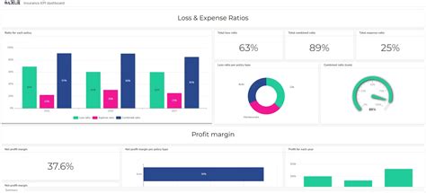 Calculators Archives AI For Data Analysis Ajelix
