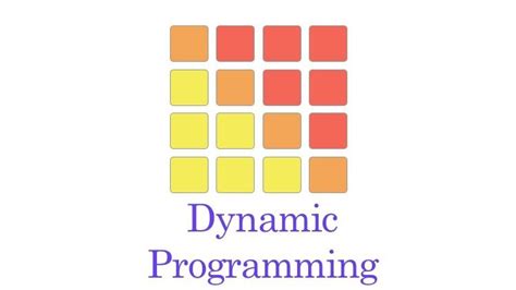 Vugar Mammadli On Linkedin Top 10 Dynamic Programming Problems From Coding Interviews