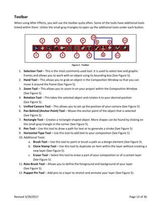 Adobe After Effects Creative Cloud Cc PDF