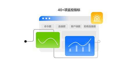 分布式缓存服务redis®分布式存储云服务租用购买 华为云