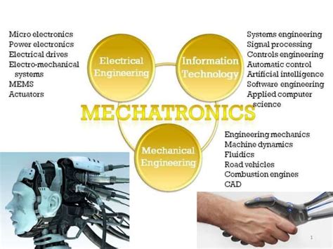 me8791 mechatronics notes pptx computing technology and computing