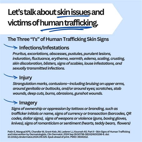 In My Paper On Health Consequences Of Sex Trafficking I Describe The