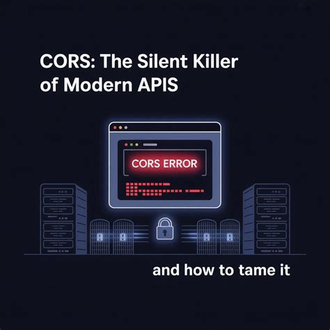Function Pointers In C 9 — The Power Feature Youre Not Using Yet By Mohammad Shoeb Medium