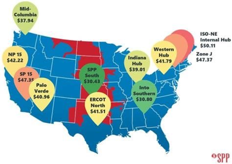 Spp Had The Lowest Average Wholesale Electricity Prices In The Nation In 2018 Kmea